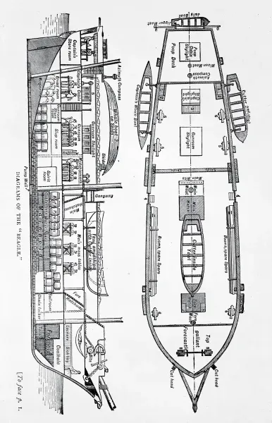 Diagrams of H. M. S. Beagle Our beautiful Wall Art and Photo Gifts ...