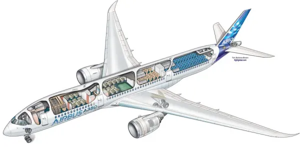 Airbus A350 Our beautiful Wall Art and Photo Gifts include Framed ...