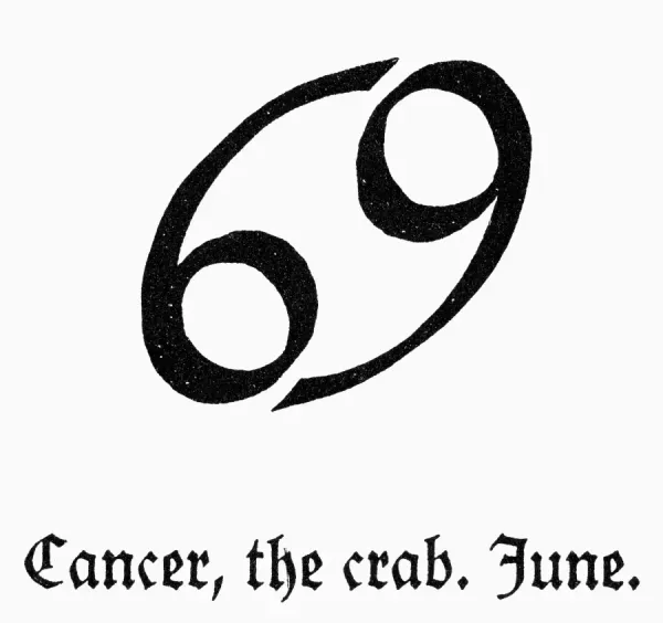 Cancers zodiac symbol - Horoscopeaz.com