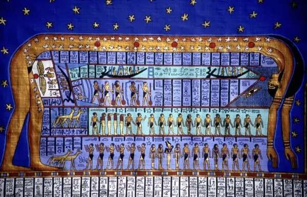 Ancient Egyptian Gods Nut Symbols