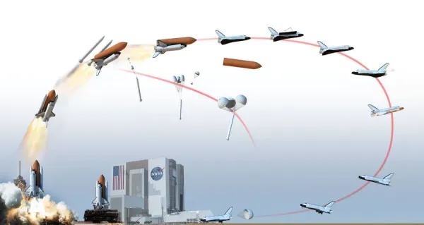 Nasa Space Shuttle In Flight Levitating Space Shuttle, Bradford