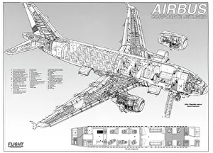Airbus Cutaway (Popular Themes) Collection Our beautiful Wall Art and ...