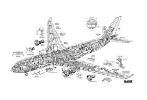 General Aviation Cutaways Art Prints, Posters & Puzzles