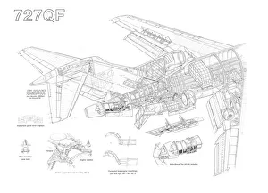 Civil Aviation 1949-Present Cutaways Art Prints, Posters & Puzzles