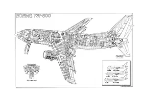 Boeing Cutaway Prints Collection