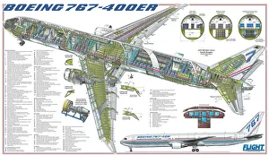 Cutaway Posters (Aircraft Posters, Posters) Collection