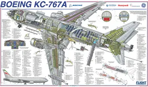 Boeing Cutaway Prints Collection