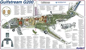 Gulfstream Cutaway Art Prints, Posters & Puzzles