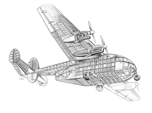 Civil Aviation 1903-1948 Cutaways Art Prints, Posters & Puzzles
