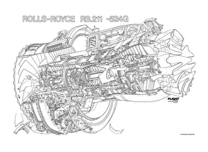 Aeroengines - Jet Cutaways Art Prints, Posters & Puzzles