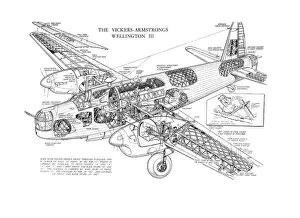 Military Aviation 1903-1945 Cutaways Art Prints, Posters & Puzzles