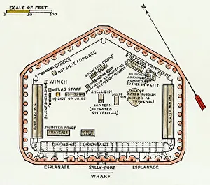 Media Storehouse: Fort Sumter Art Prints Collection