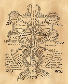 Media Storehouse: Sefirotic Tree