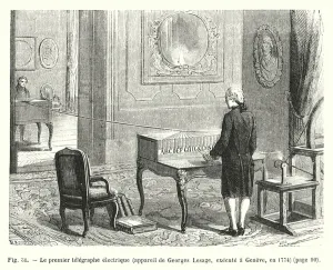 Le Telegraphe Electrique Collection of Photo Prints and Gifts