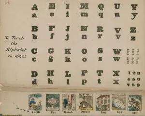 Media Storehouse: Z Alphabet Art Prints Collection