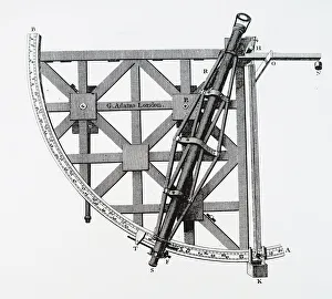 History Of Astronomy Gallery of Photo Prints and Gifts